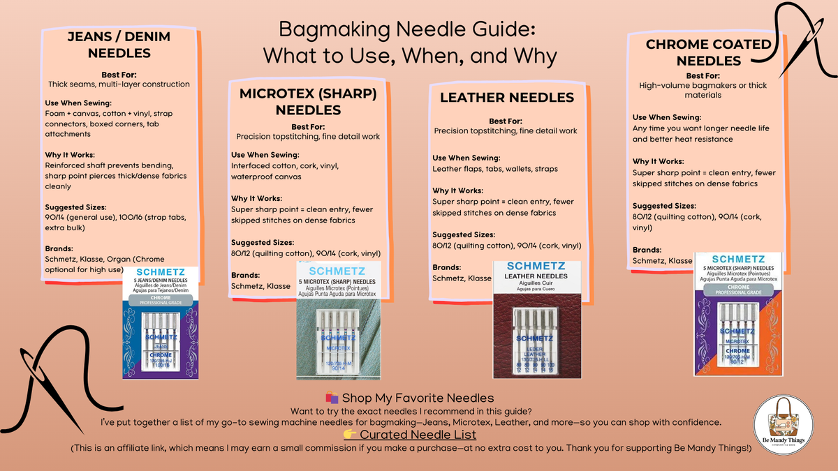 Bagmaking Needles - Be Mandy Things