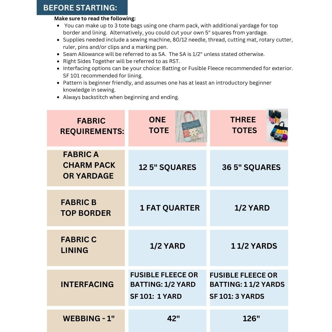 Easy Charm Tote Pattern - Be Mandy Things